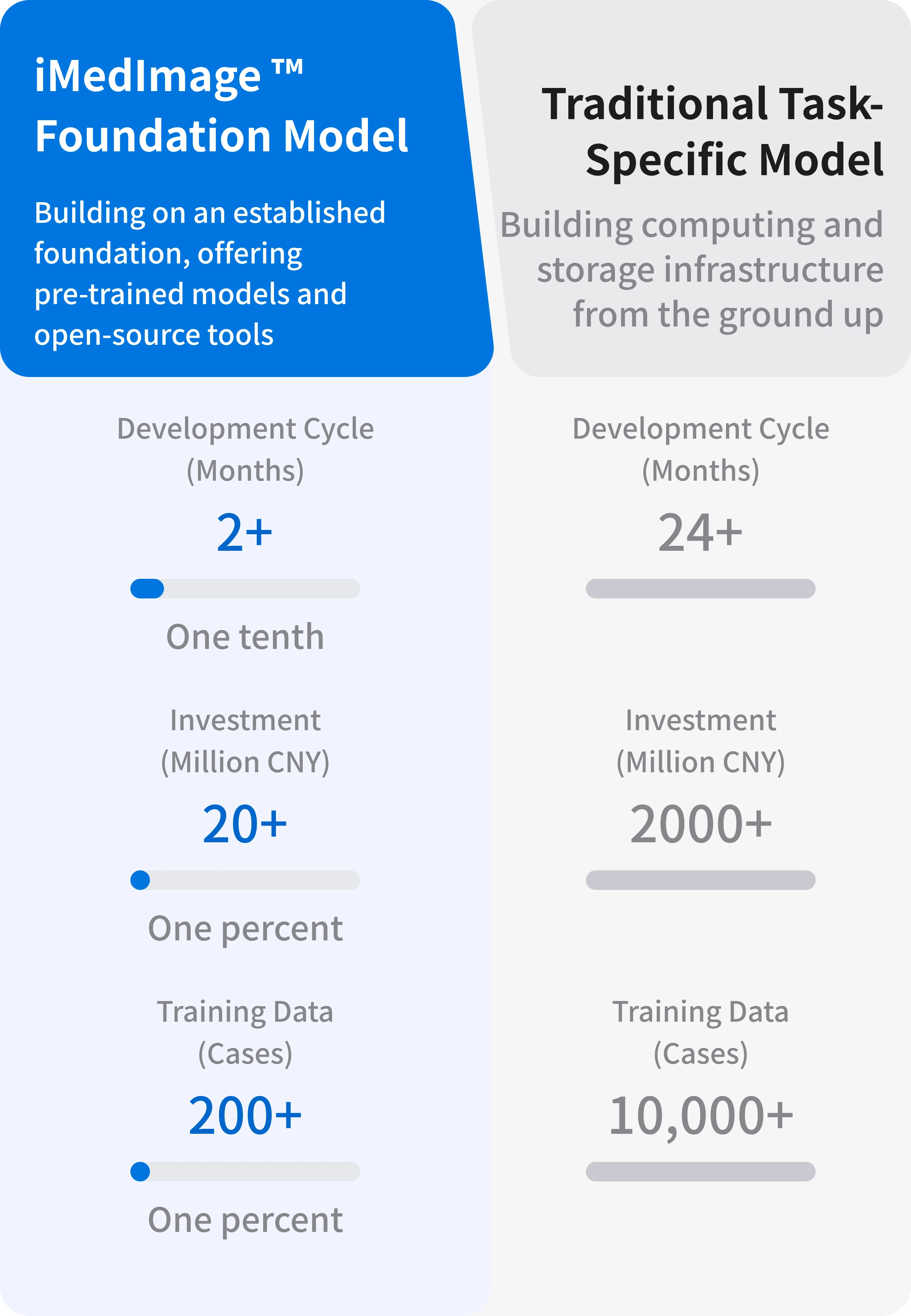 杭州德适生物科技股份有限公司