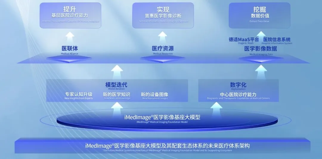 杭州德适生物科技股份有限公司
